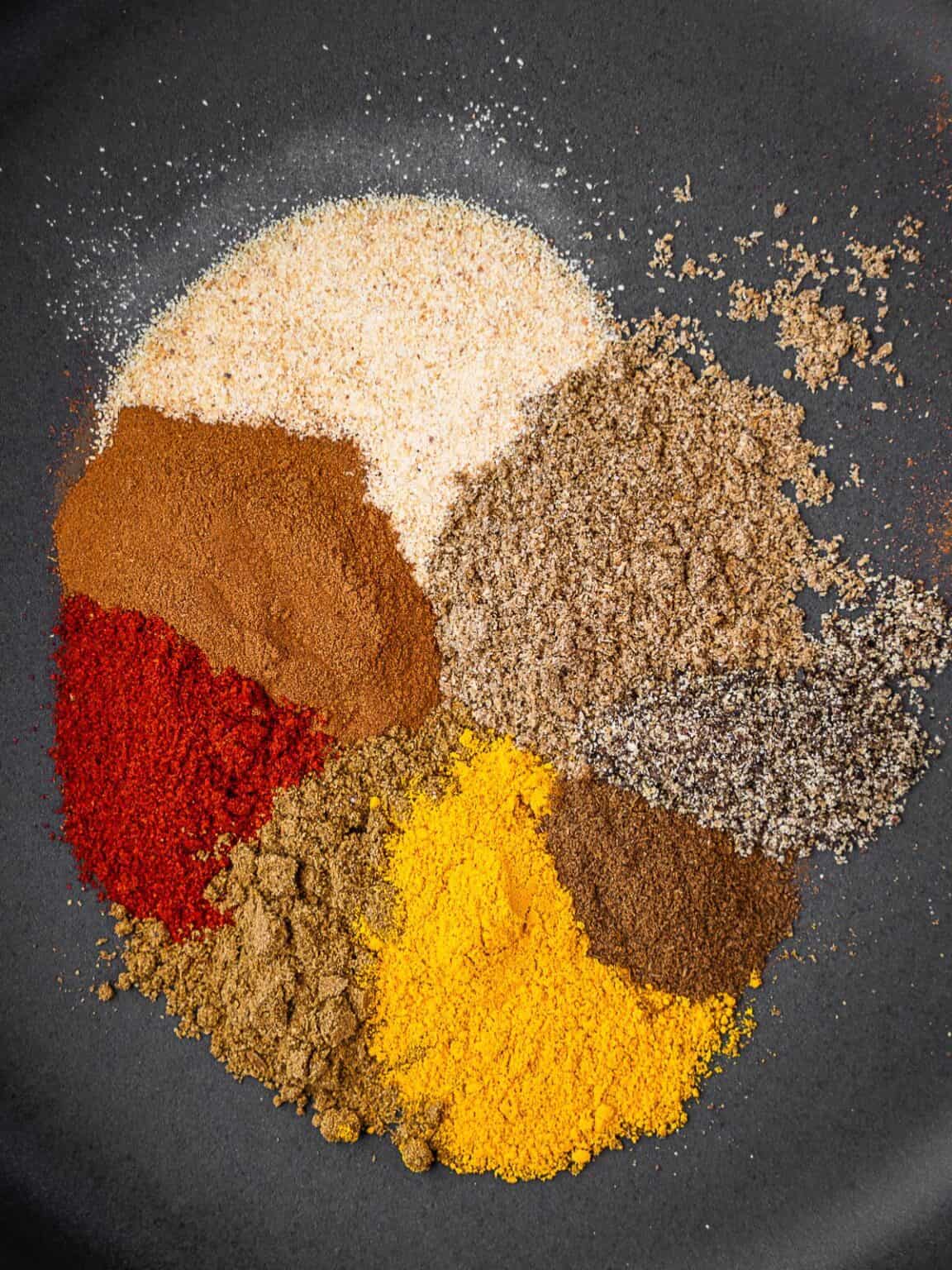 Homemade Shawarma Spice Blend Recipe - Urban Farm and Kitchen